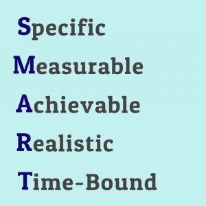 Ultimate Guide to Quality Improvement Projects | MedCourse