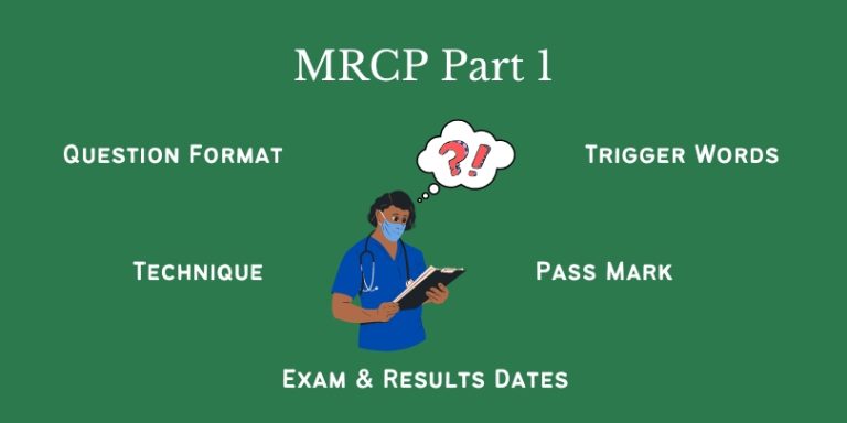 Internal Medicine Training (IMT) Interview Guide | MedCourse