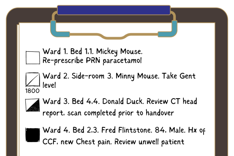 A Back Pocket Guide to Your First ‘On-call’ Shift | MedCourse