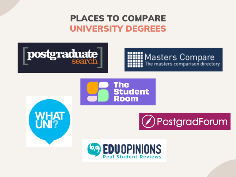 Ultimate Guide to a PGCert in Medical Education | MedCourse